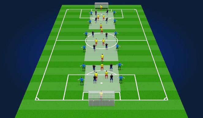 Football/Soccer: BUILD UP STATICO (Tactical: Position specific, Beginner)