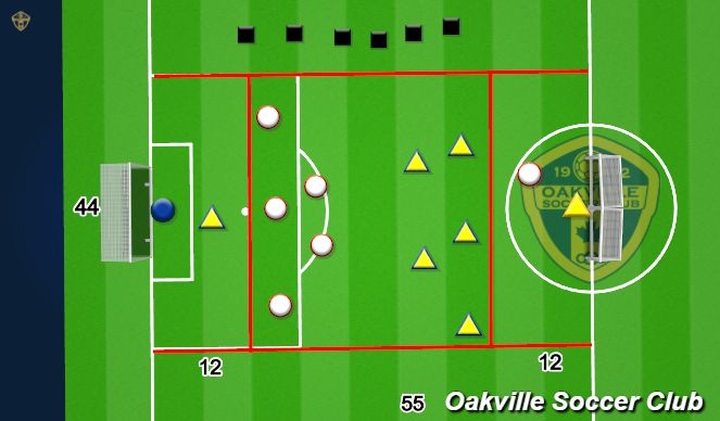 Football/Soccer: Transition to Defend (Academy: Counter/Reactive ...