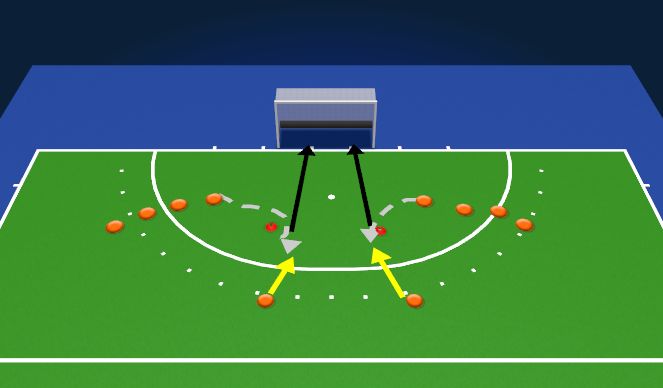 Hockey: day 3 (Technical: Goal Scoring, Under 14s)