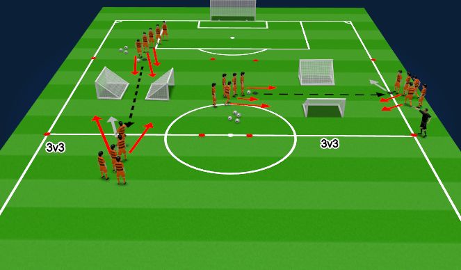 Football/Soccer: Under 6 - 1hr Technical Session (Left Foot Step Over ...