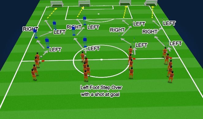 Football/Soccer: Under 6 - 1hr Technical Session (Left Foot Step Over ...