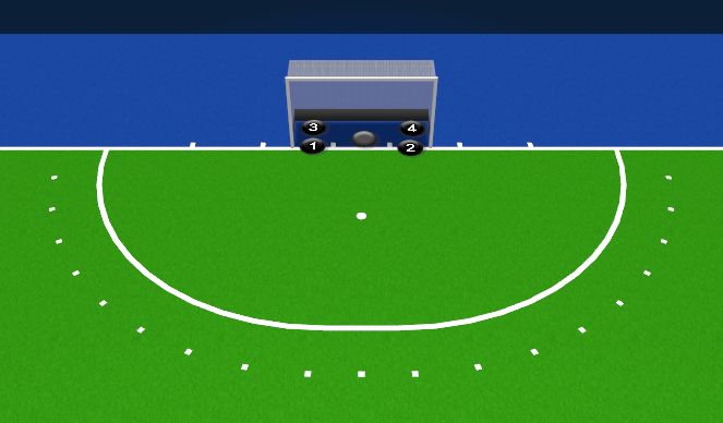 Hockey: Cyms (Mental: Team, Under 6s)