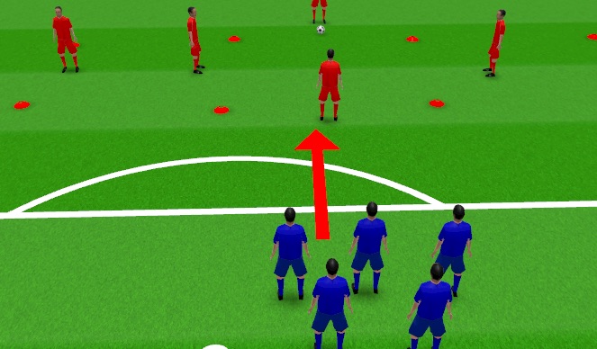 Football/Soccer: Rondo 4v2 and 3v1s (Technical: Attacking and Defending ...