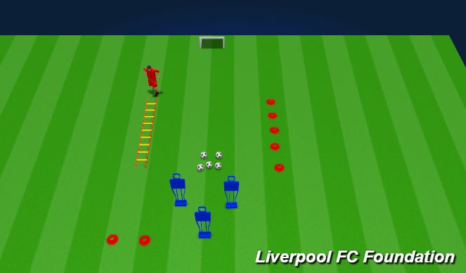 Football/Soccer: 121 SAQ circuit with passing, dribbling , shooting ...
