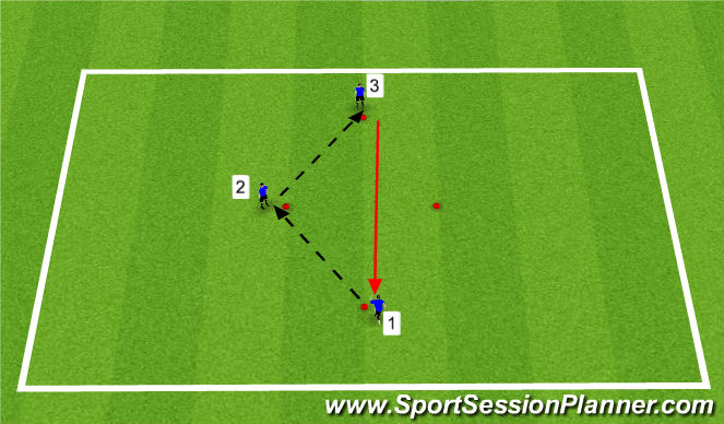 Football/Soccer: Storm FC U12: Transitions, Team Shape (Tactical ...