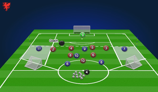 Football/Soccer: OA3 Final - Ged Quinn - Defending Breaking Lines ...