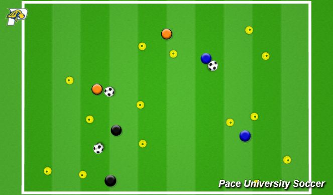 Football/Soccer: Nike Day 3 AM Session 2013-2017 (Academy: Attacking ...