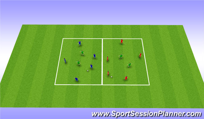 Football/Soccer: Hibernian FC U15's Training Session (Tactical ...