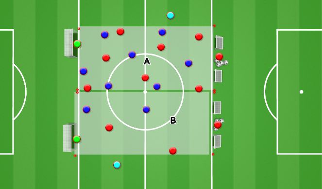 Football/Soccer: NAFA-GTP 2024: Cycle 2/ Week 1/ Session 1 and 2 ...