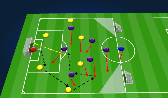 Football/Soccer: MSCE-568 Adrian Moreno Pressing Session (Academy: High ...