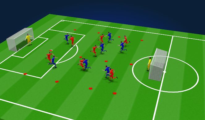 Football/Soccer: support and press (Tactical: Defensive principles ...