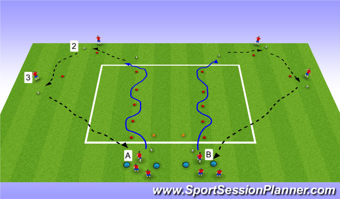 Football/Soccer: Ball Control (Technical: Ball Control, Difficult)
