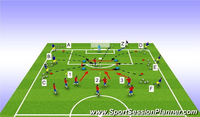 Football/Soccer: Ball Control (Technical: Ball Control, Difficult)