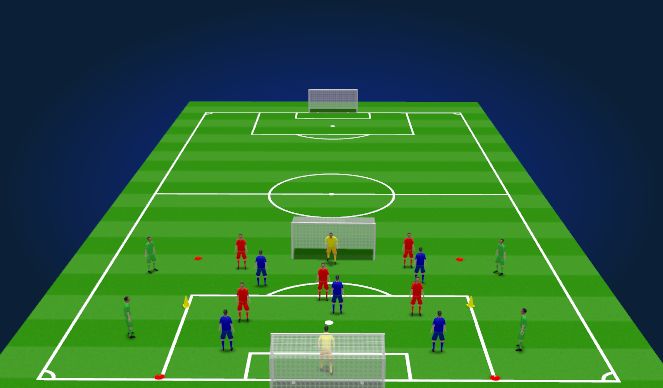 Football/Soccer: 5v5 + 5 With Transitional moments (Small-Sided Games ...