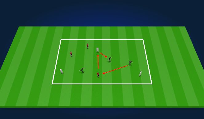 Football/Soccer: Pre Season 2024 - Session 1 (Technical: General, Moderate)