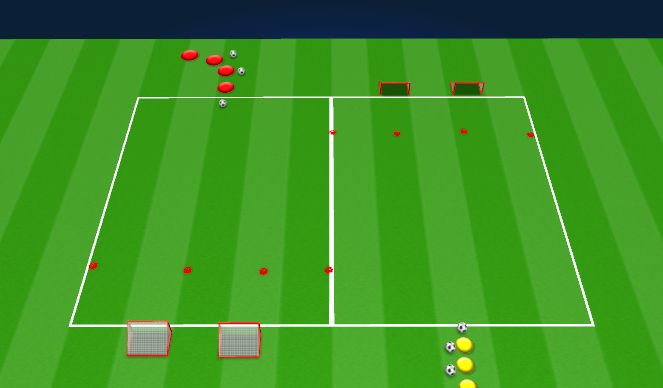 Football/Soccer: Fundamental- 1v1 to 2v1 Transitions (Technical: Attacking skills, Academy Sessions)