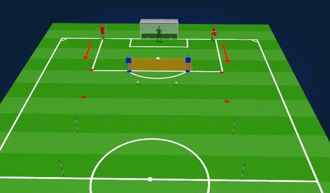 Football/Soccer: Fitness/finishing (Physical: Endurance, Beginner)