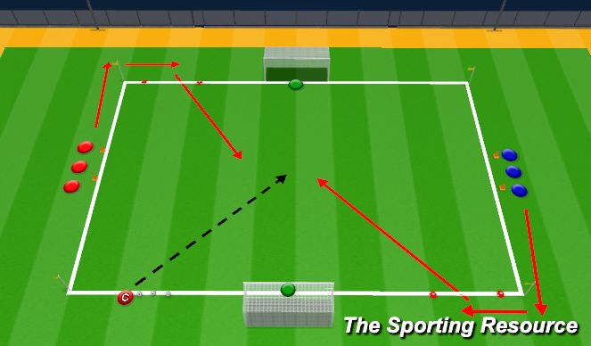 Football/Soccer: SSG: Battle (Technical: Attacking and Defending Skills ...