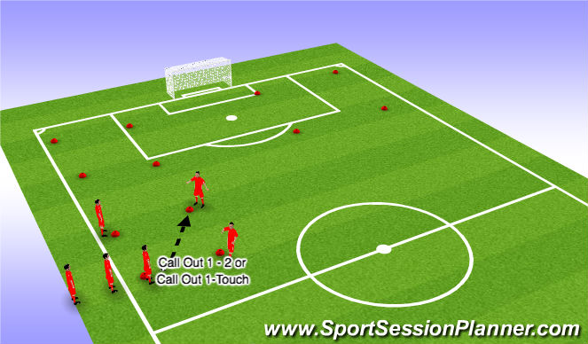 Football/Soccer: Modified Game Warm-Up (Warm-ups, Beginner)