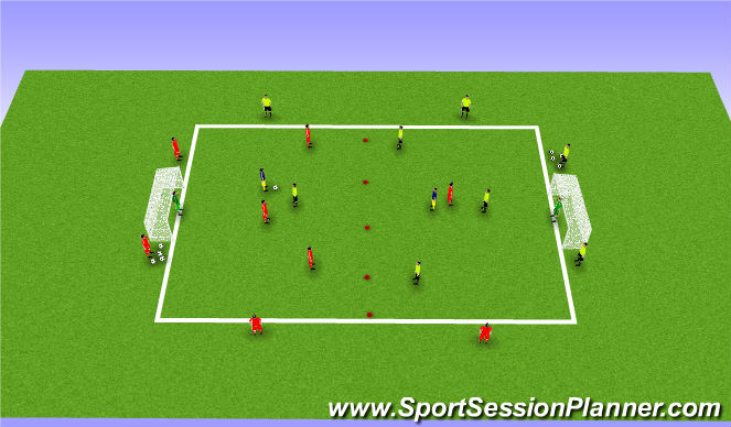 Football/Soccer: 4v4+ number 6 going to goal (Technical: Attacking and ...