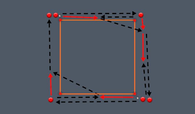 Football/Soccer: Box Passing Technical Pattern (Technical: Passing ...