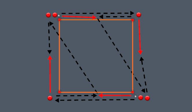 Football/Soccer: Box Passing Technical Pattern (Technical: Passing ...