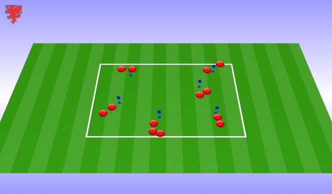 Football/Soccer: General practice - creating overloads in rondo's ...