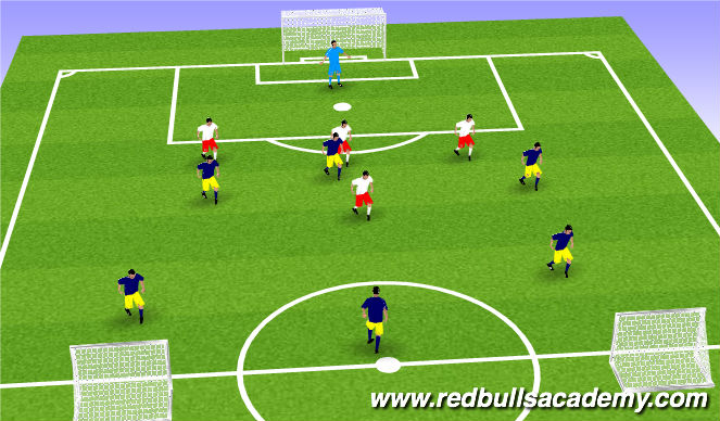 Football/Soccer: Barca Diagonal Cut Back Cross and Finishing (Technical ...