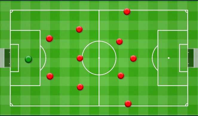 Football/Soccer: 24.07.11 (Technical: Attacking and Defending Skills ...