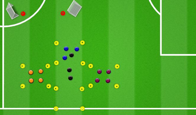 Football/Soccer: Pre-Season 2 - General (Physical: Endurance, Moderate)