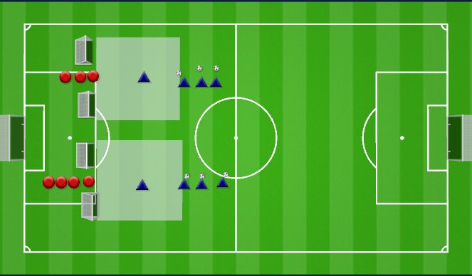 Football/Soccer: 8/7/24 (Tactical: Defensive principles, Moderate)