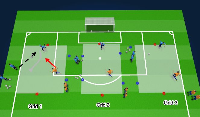 Football/Soccer: 3 5 2 games (Tactical: Full game form, Moderate)