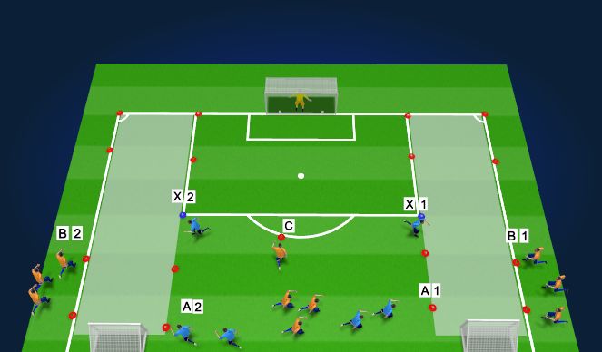 Football/Soccer: 3 5 2 games (Tactical: Full game form, Moderate)