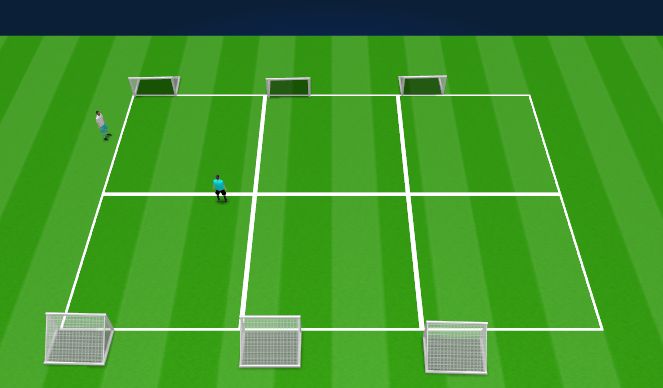 Football/Soccer: Day 1 - Defending (Technical: Defensive skills, Moderate)
