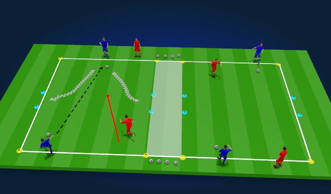 Football/Soccer: 9-12 Xcel Week 2 SAP - First Touch Attacking ...