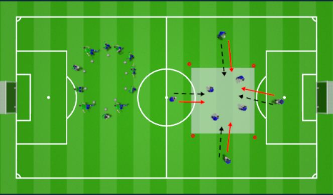 Football/Soccer: DEVELOPMENTAL July Month Week 03 -Objective and ...