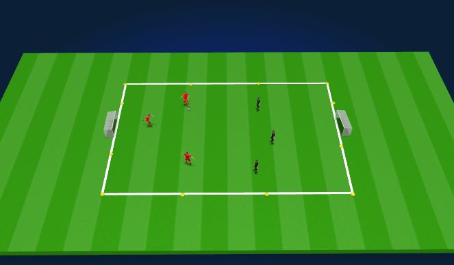 Football/Soccer: Finishing in the Attacking Third (Technical: Attacking ...