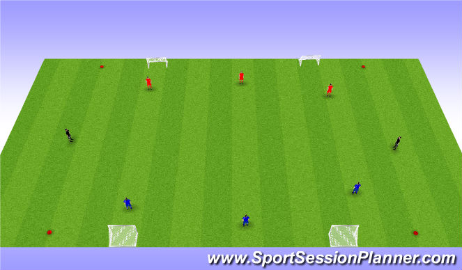 Football/Soccer: 3vs3+2 (wide field) (Tactical: Possession, Difficult)