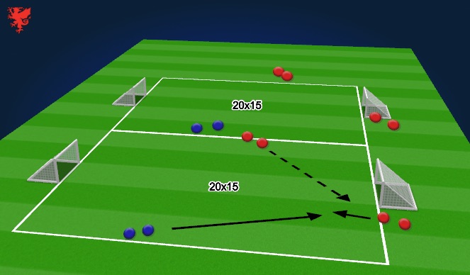 Football/Soccer: Pressure / Counter Pressure - Re-introduction phase ...