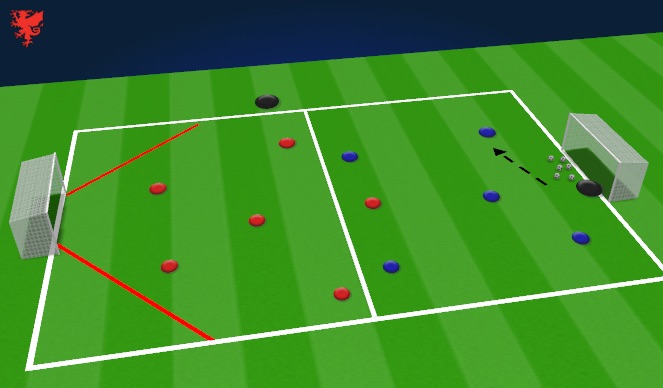 Football/Soccer: Pressure / Counter Pressure - Re-introduction phase ...