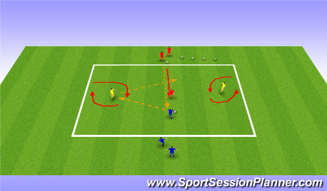 Football/Soccer: Pass & Receive (3) Week 1 (Technical: Passing ...