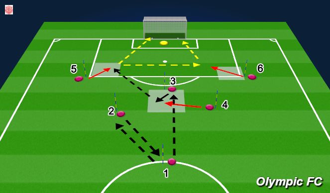 Football/Soccer: 17/7/2024 U17 MJL Girls Play / Practice/ Play ...