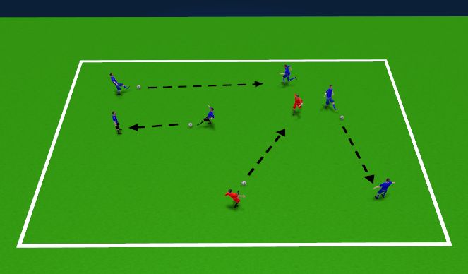 Football/Soccer: Warm - up : pass inside the square (Warm-ups, Beginner)