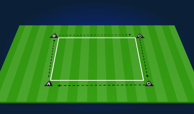 Football/Soccer: Odessa Special (Technical: Attacking skills, Beginner)