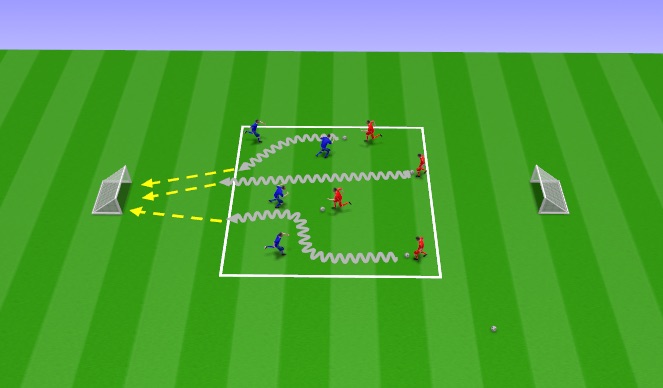 Football/Soccer: Foundation Phase Curriculum: RWB 1.1 (Technical ...