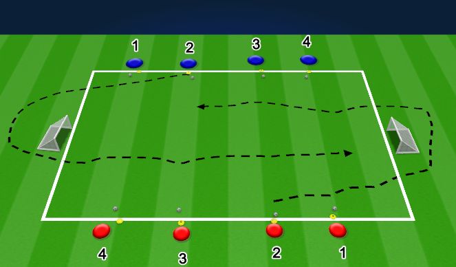 Football/Soccer: Miniroos Session 1 (Technical: Ball Control, Beginner)