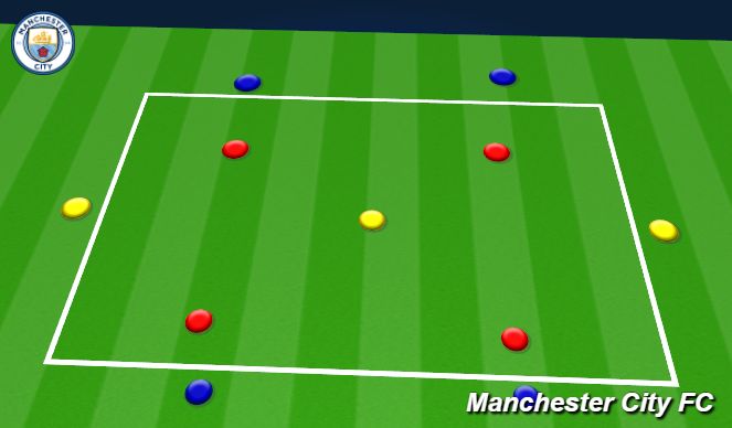 Football/Soccer: 4v4+3 (Tactical: Possession, Academy Sessions)