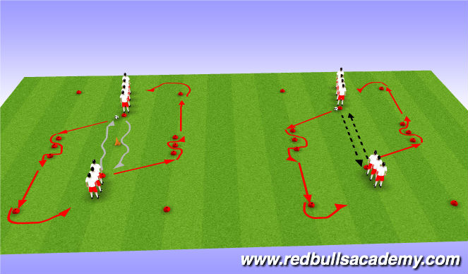 Football/Soccer: L-turn & V-turn (Technical: Attacking skills, Academy ...