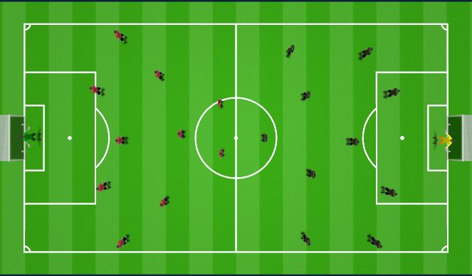 Football/Soccer: July ID (Tactical: Wide play, Difficult)