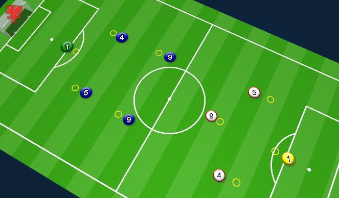 Football/Soccer: 1. Fairo Soccer Camp Practices (Academy: Create the ...